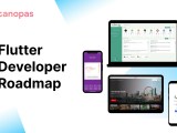 Github Canopas Flutter Developer Roadmap 2023